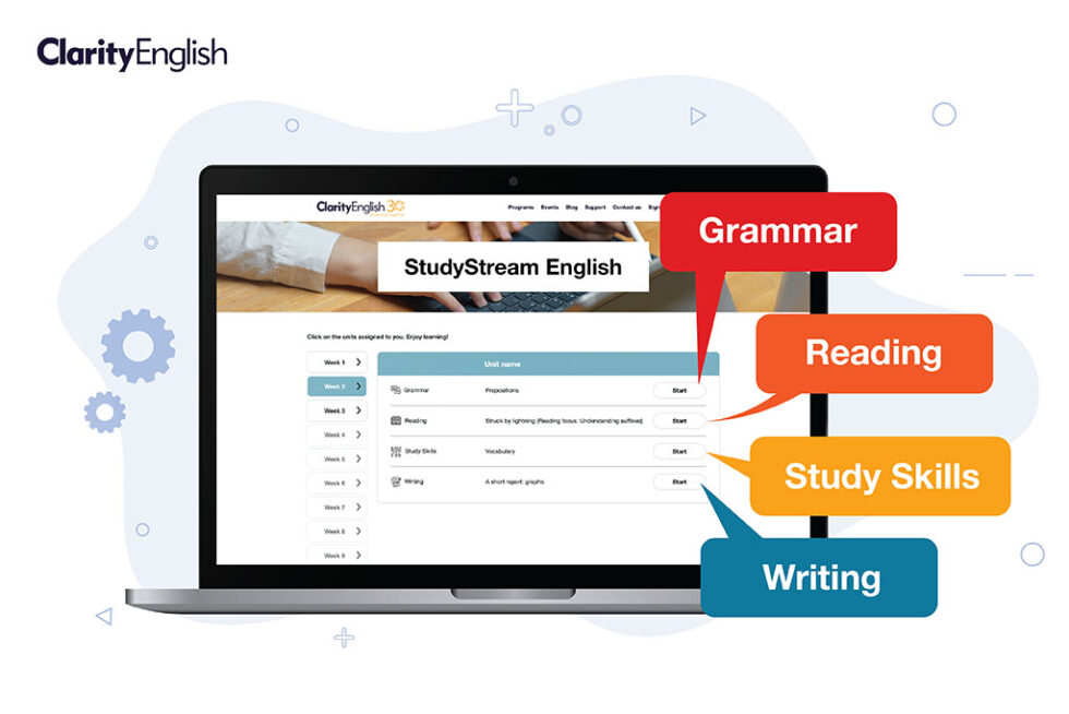 A blog from ClarityEnglish